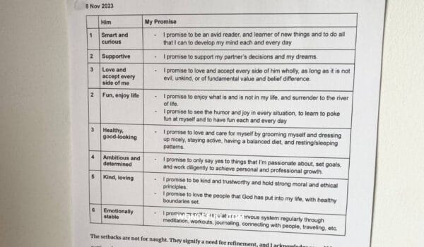 How To Write a Manifesting List That Really Works! - Wondefull