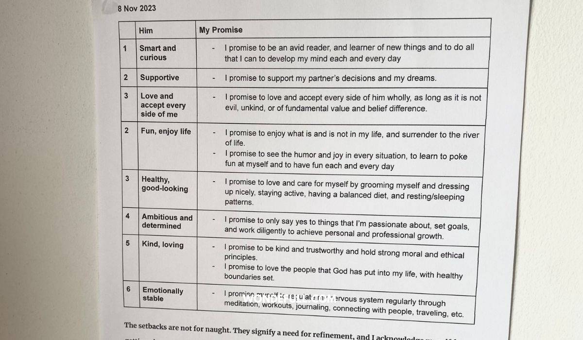 How To Write a Manifesting List That Really Works! - Wondefull