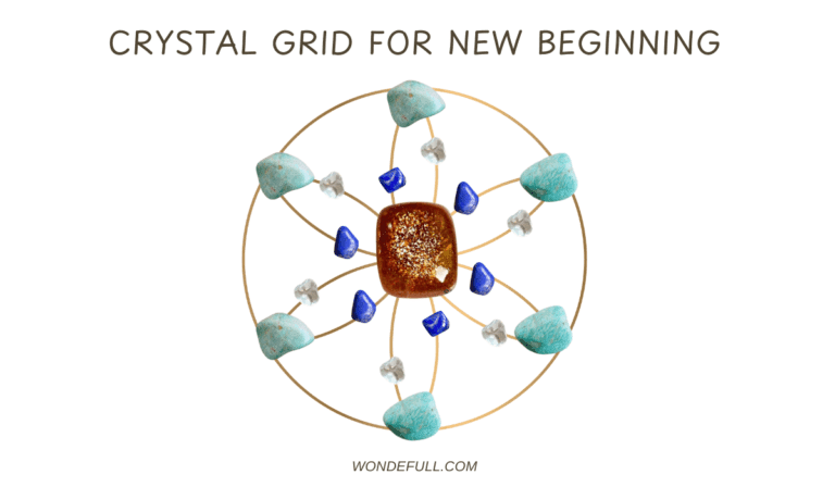 How To Create a Powerful Crystal Grid For Manifestation Triumph - Wondefull