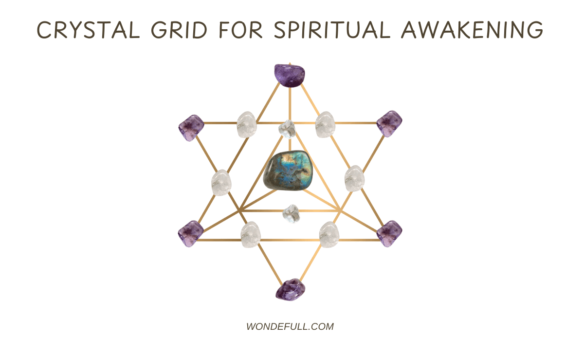 How To Create a Powerful Crystal Grid For Manifestation Triumph - Wondefull