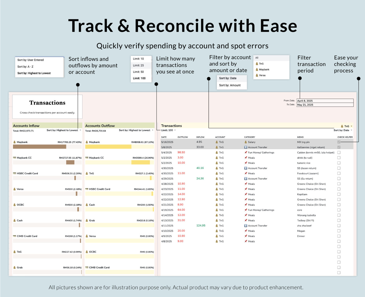 Annual Monthly Budget Spreadsheet, Envelope Zero-based Budgeting ...