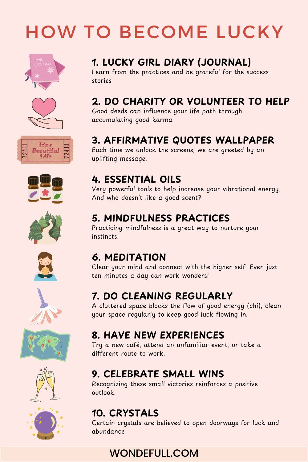 How to Get Lucky And Attract What You Want - Wondefull